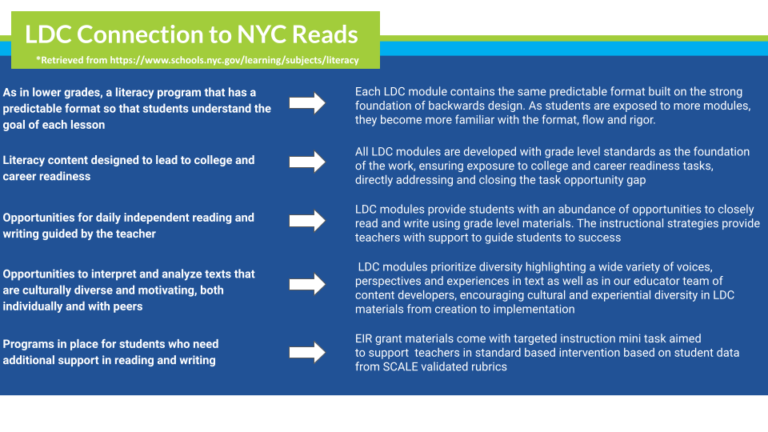 EIR NYCDOE – LDC