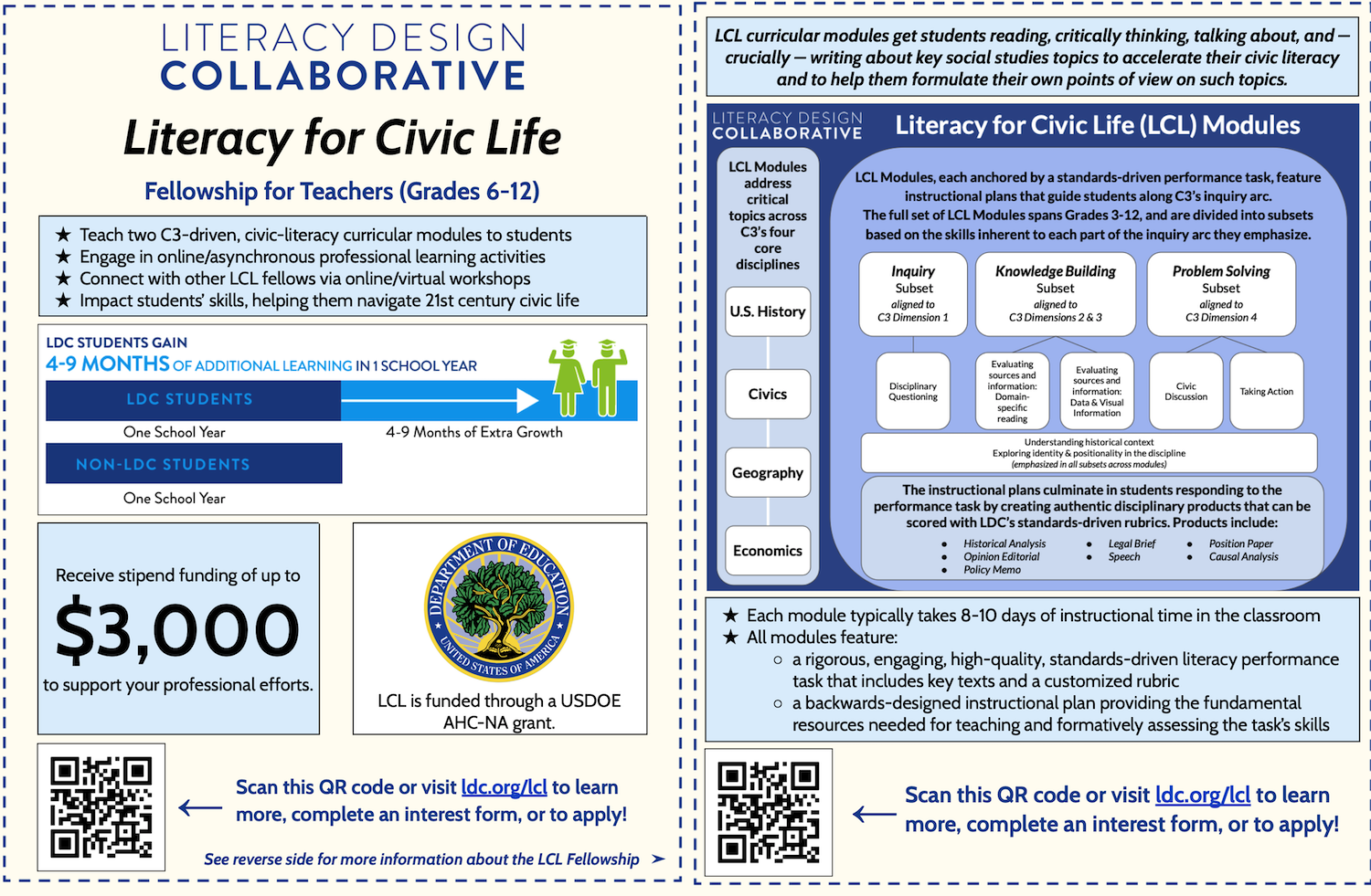 Literacy for Civic Life – LDC
